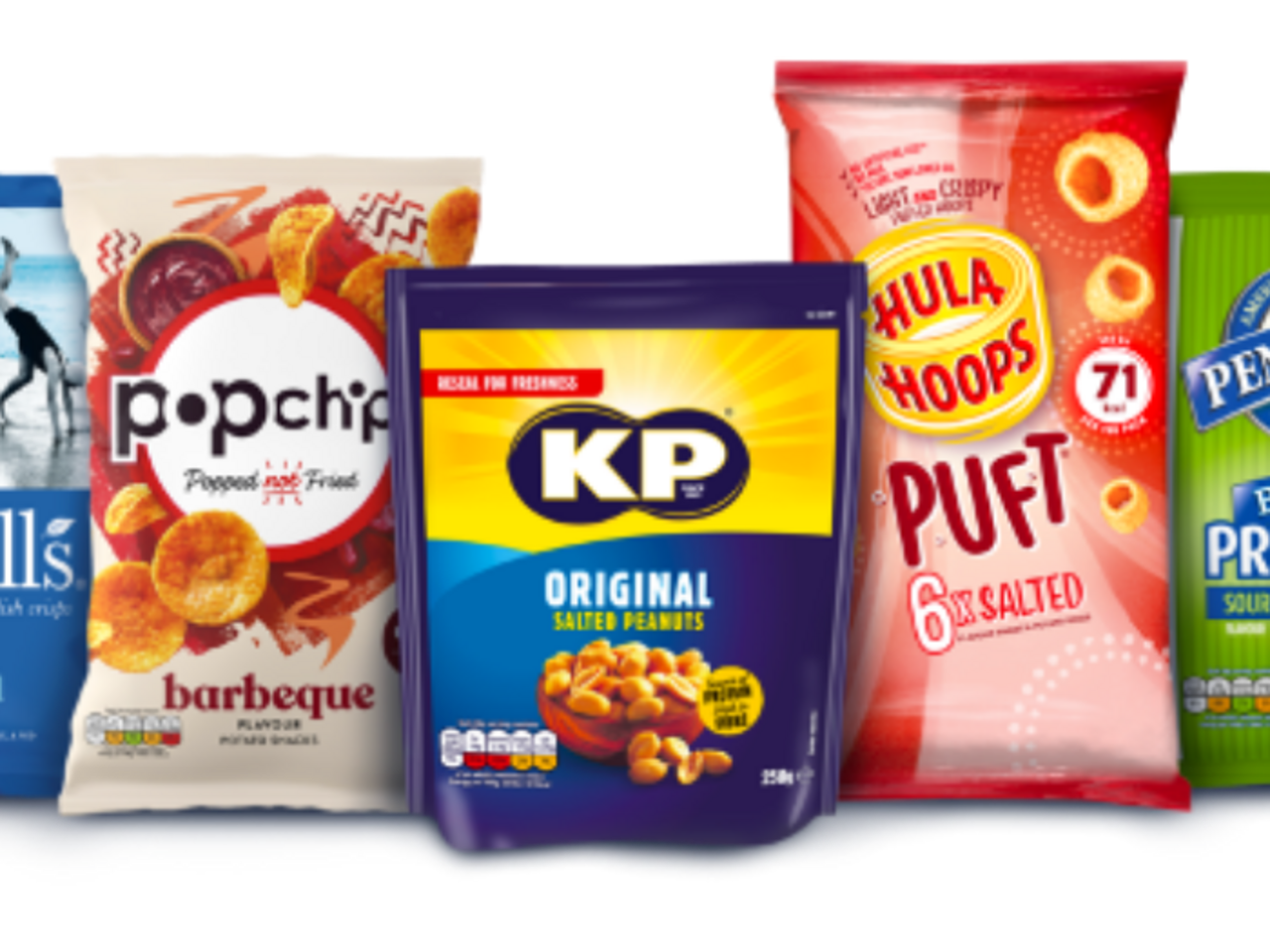Consumer - KP Snacks