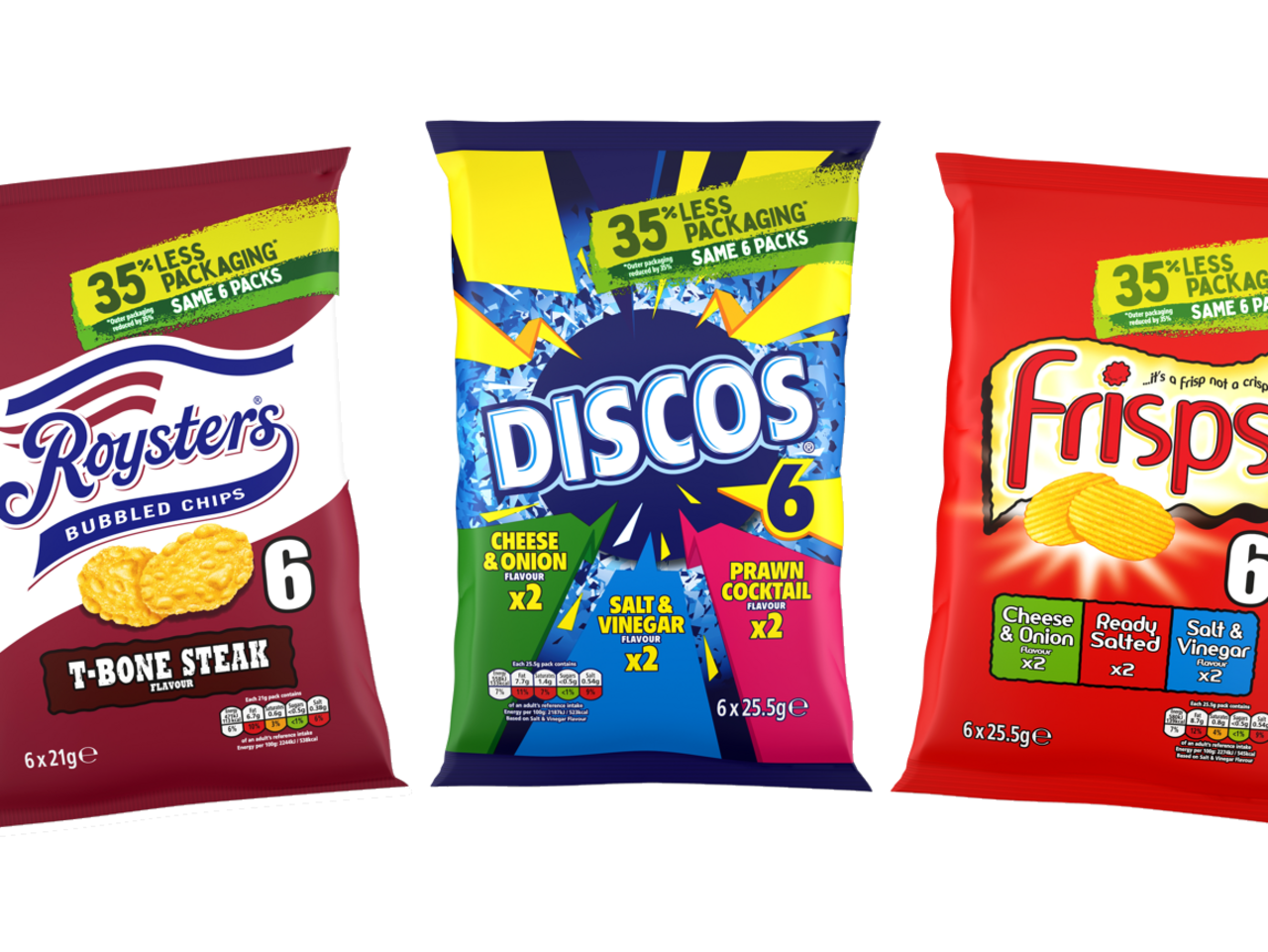 Environment - KP Snacks